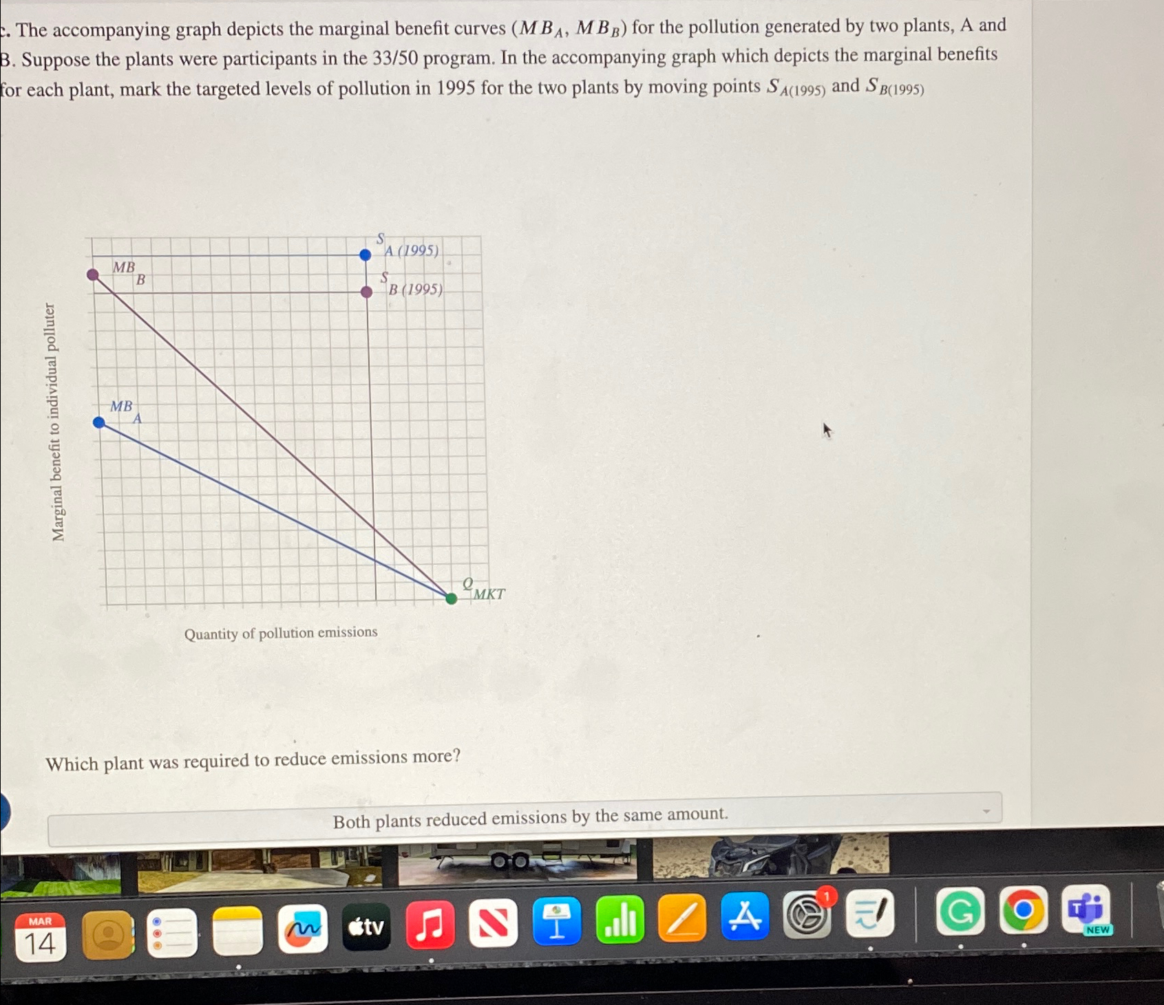Solved The accompanying graph depicts the marginal benefit | Chegg.com