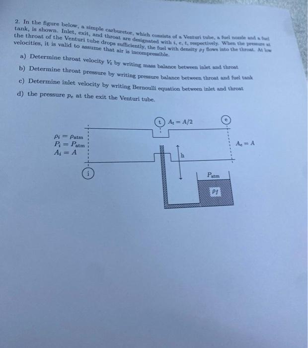 Solved 2. In the figure below, a simple carburetor, which | Chegg.com