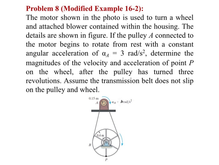 Solved Problem 8 (Modified Example 16-2): The motor shown in | Chegg.com