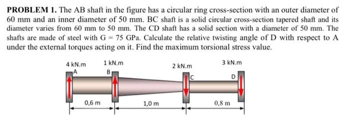 Solved PROBLEM 1. The AB shaft in the figure has a circular | Chegg.com