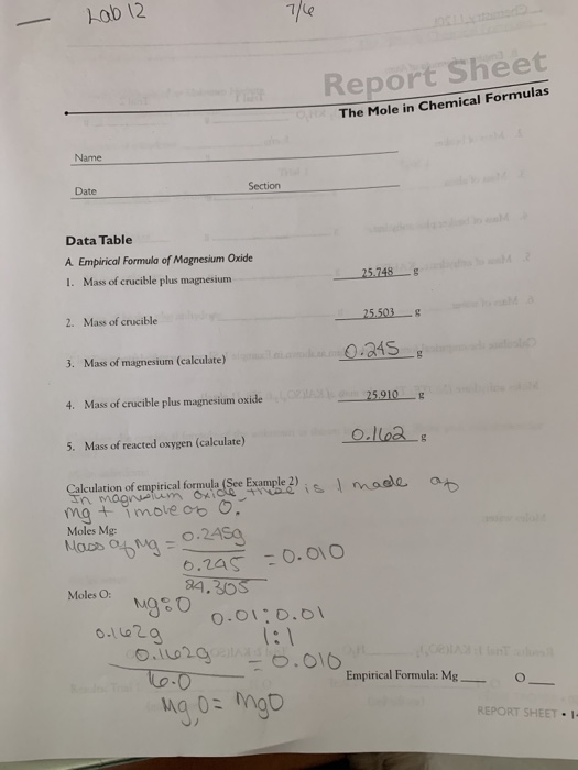 Empirical Formula Of Magnesium Oxide Lab Report Answers The Empirical Formula Of Magnesium Oxide Lab Report Answers The