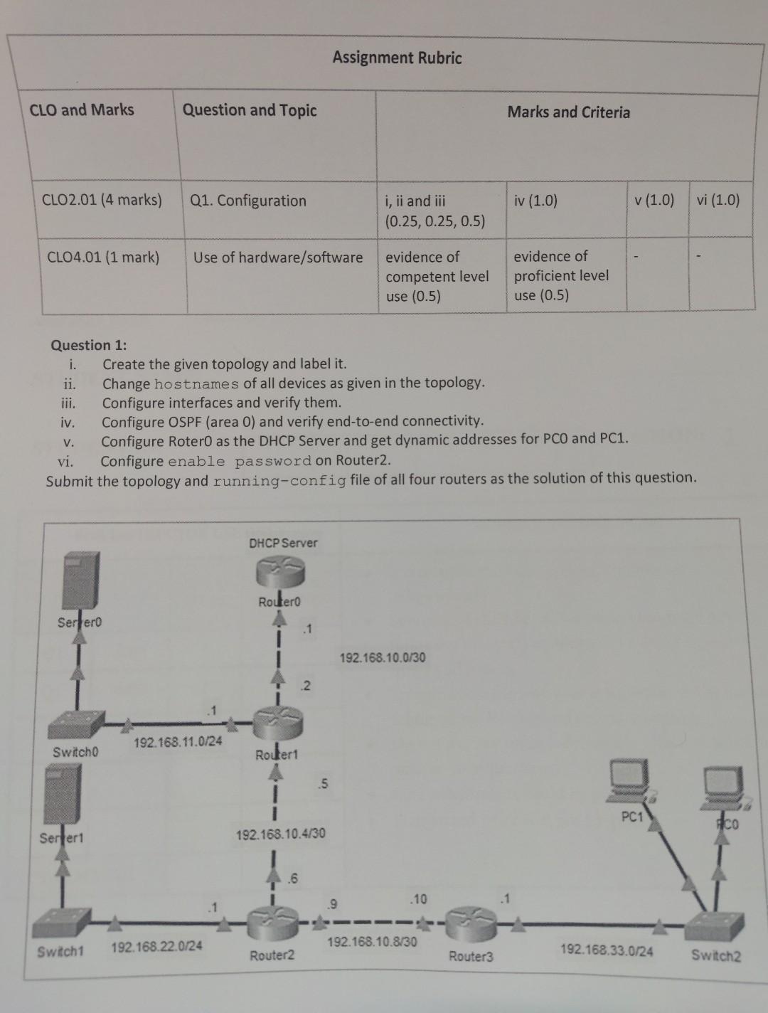 Solved Question 1: i. Create the given topology and label | Chegg.com
