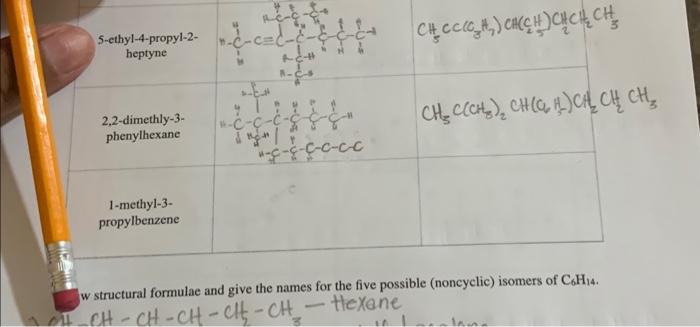Solved W Structural Formulae And Give The Names For The Five