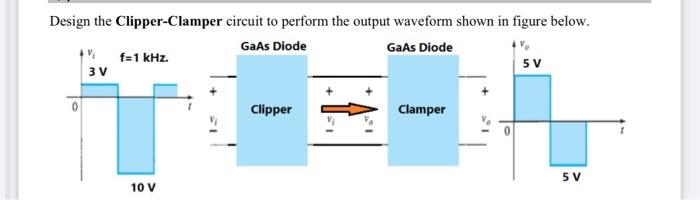 Solved Design the Clipper-Clamper circuit to perform the | Chegg.com