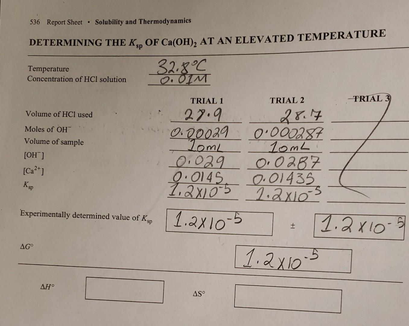Temperature Concentration of HCl solution Solubility | Chegg.com