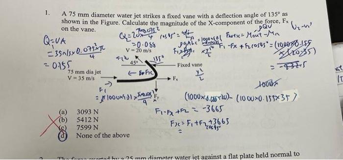 Solved 1. A 75 mm diameter water jet strikes a fixed vane | Chegg.com