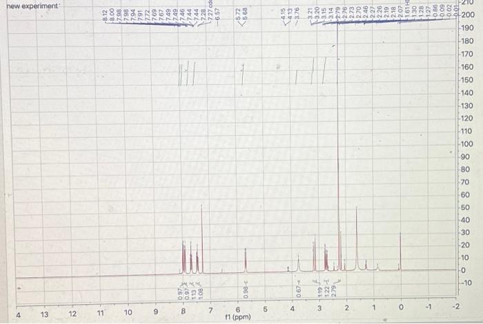 Solved plz provide signals,integration, chemical shift, (L) | Chegg.com