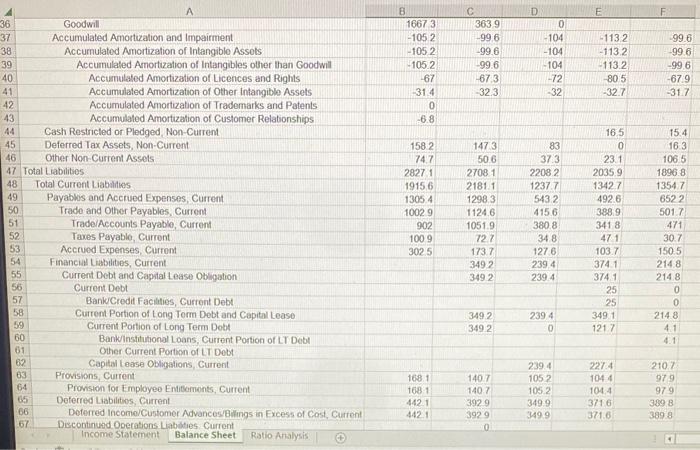 Promopt is in first picture and what needs done, | Chegg.com