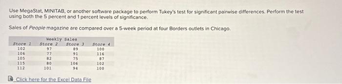 Solved Use MegaStat, MINITAB, or another software package to | Chegg.com