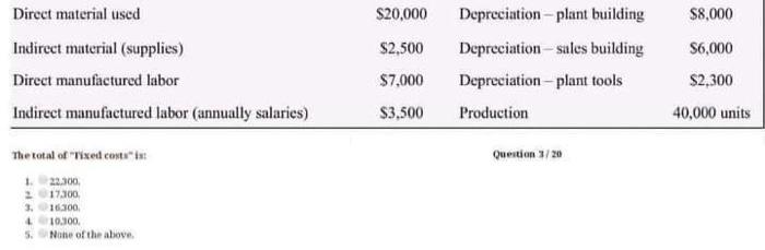 Solved Direct material used Indirect material (supplies) | Chegg.com