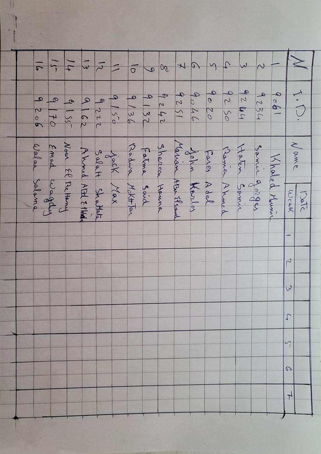 Solved write a program that makes a student attendance | Chegg.com
