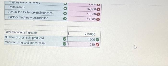 Solved Problem 1-1A (Algo) Classifying costs and computing | Chegg.com