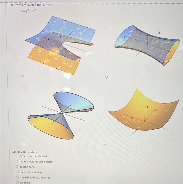 Solved Use traces to sketch the surface. x = y² - ₂² . O | Chegg.com