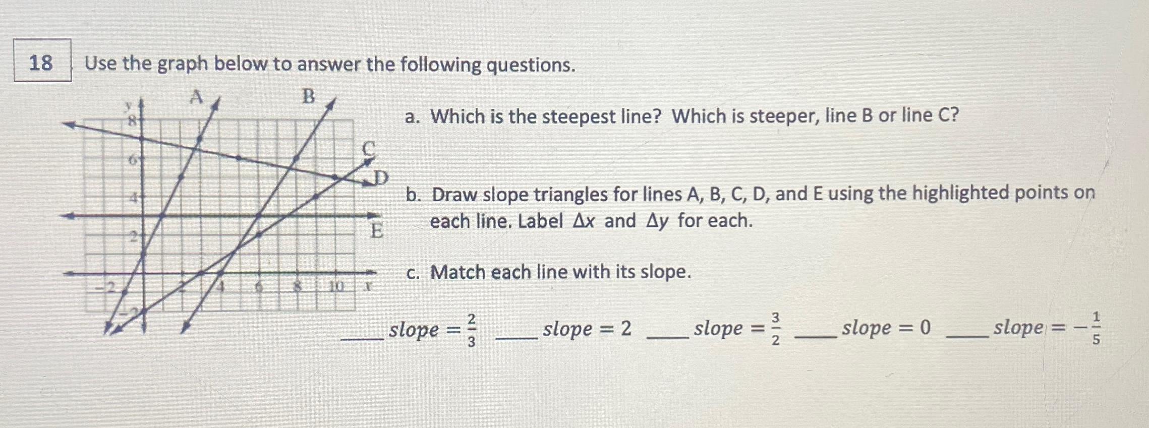Solved 18 ﻿Use the graph below to answer the following | Chegg.com