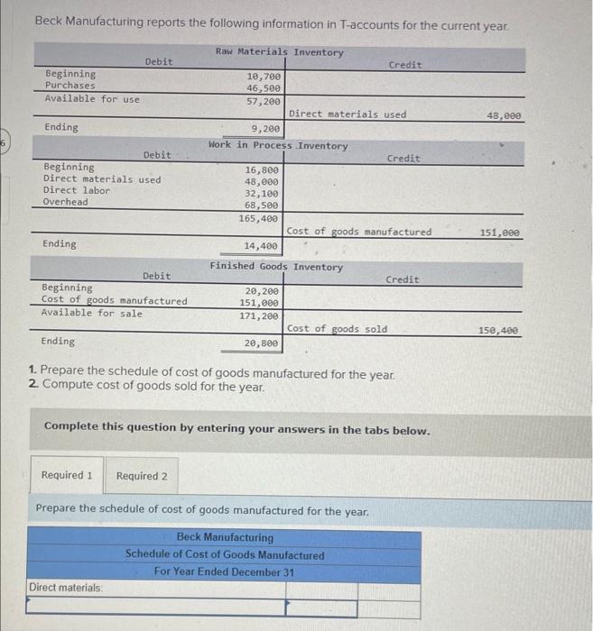 Solved Beck Manufacturing reports the following information | Chegg.com