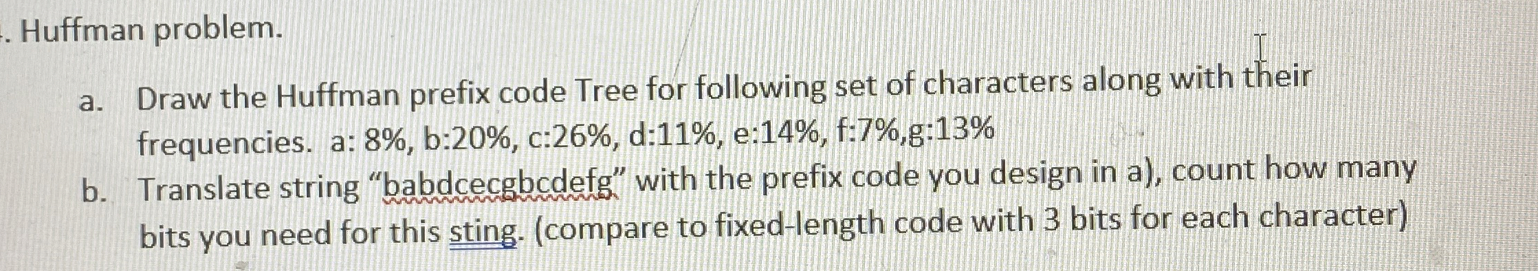 Solved Huffman problem. a. ﻿Draw the Huffman prefix code | Chegg.com