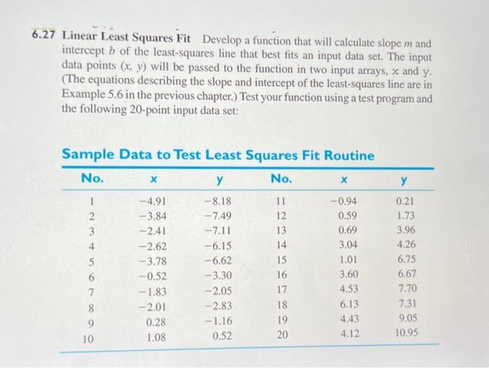 Solved 27 Linear Least Squares Fit Develop a function that | Chegg.com