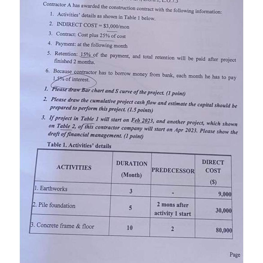 Contractor A has awarded the construction contract | Chegg.com