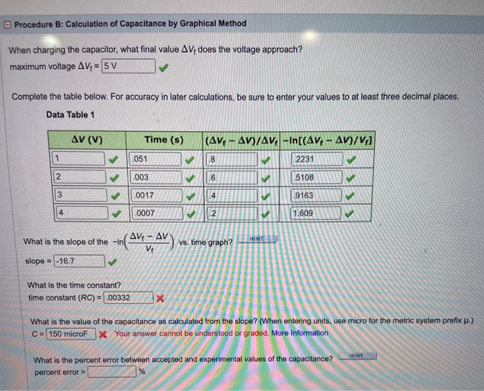 Procedure B: Calculation of Capacitance by Graphical | Chegg.com