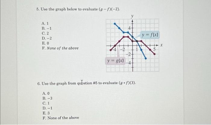 Solved 5. Use the graph below to evaluate (g - f)(-2). A. 1 | Chegg.com