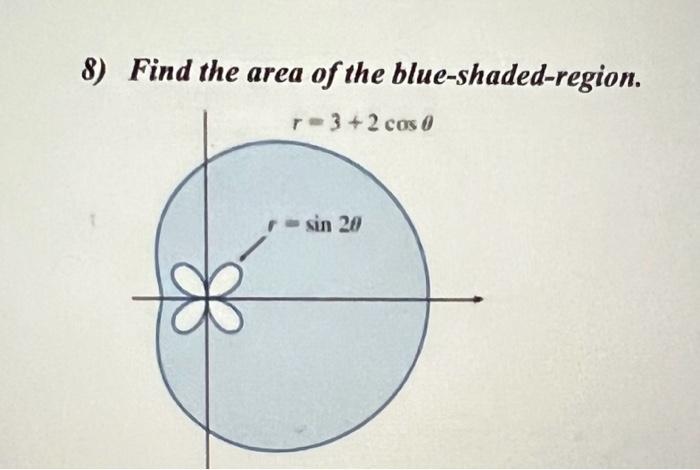 Solved 8) Find the area of the blue-shaded-region. | Chegg.com