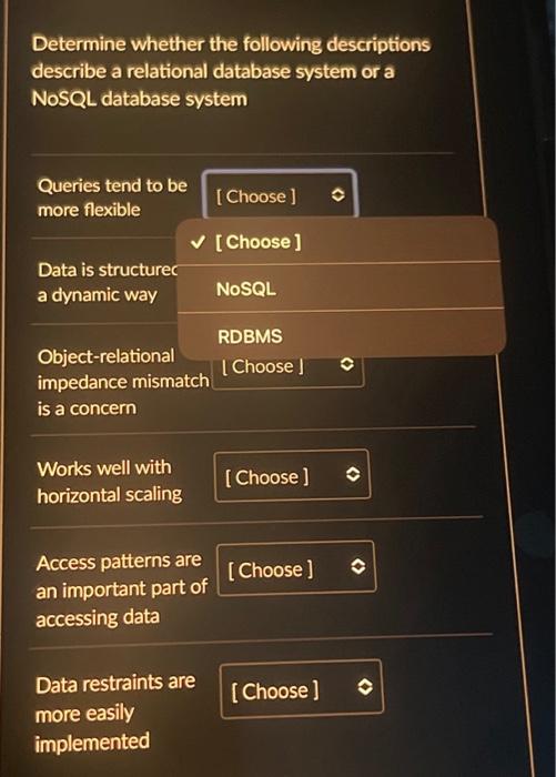 Solved Determine whether the following descriptions describe | Chegg.com