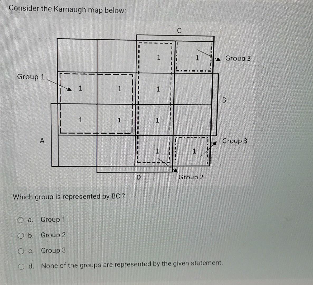 Solved Consider the Karnaugh map below: Which group is | Chegg.com