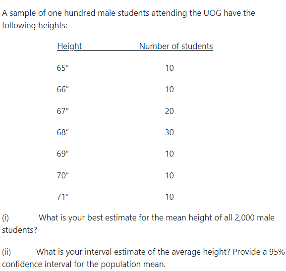 Solved A sample of one hundred male students attending the | Chegg.com