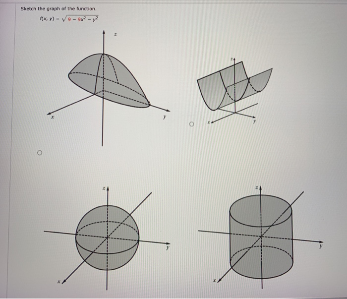 Solved Sketch the graph of the function. Rx, y) = √9 - 9x² - | Chegg.com