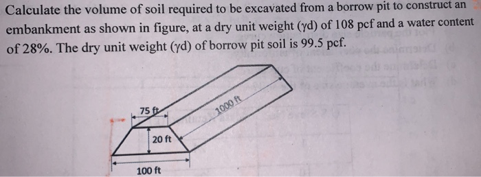 Solved Calculate the volume of soil required to be excavated | Chegg.com