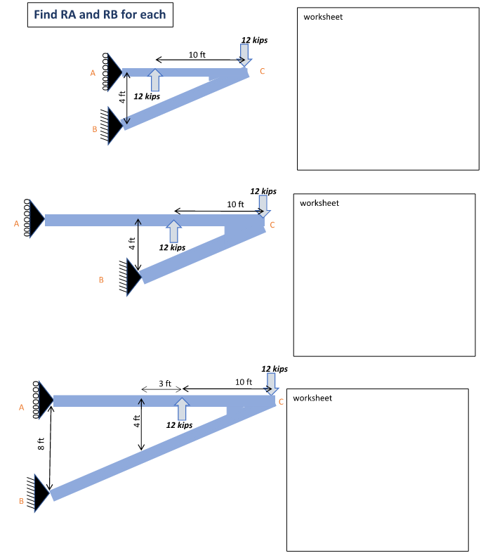Solved Find RA and RB for each | Chegg.com