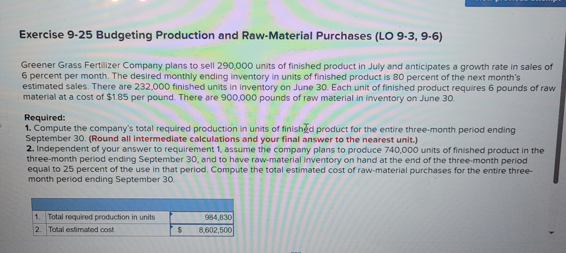 Solved Exercise 9-25 ﻿Budgeting Production and Raw-Material | Chegg.com