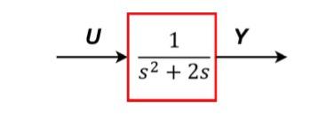 Solved An operating system is given the open offline | Chegg.com