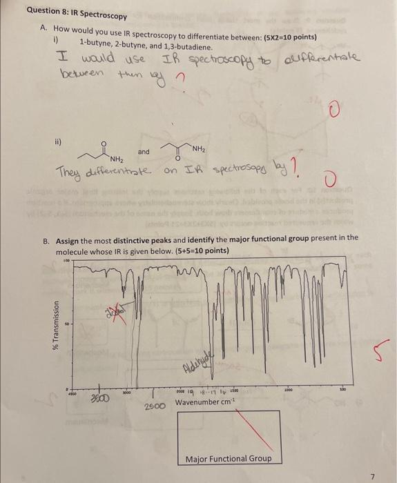 Solved Question 8: IR Spectroscopy A. How would you use IR | Chegg.com