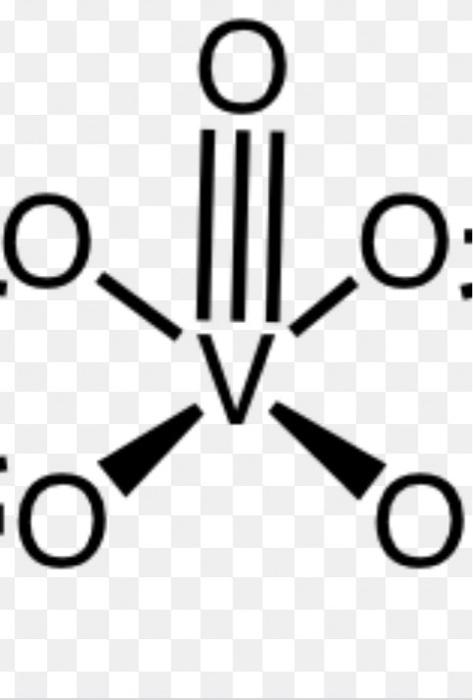 Solved what is the irreducible representation for this c4v | Chegg.com