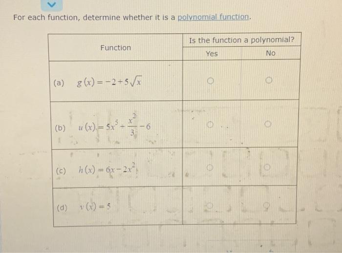 Solved For each function, determine whether it is a | Chegg.com