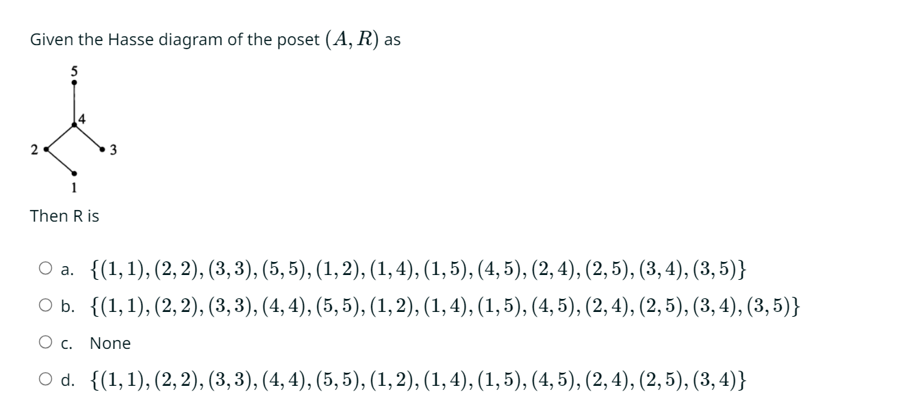 Solved Given the Hasse diagram of the poset (A,R) ﻿asThen R | Chegg.com