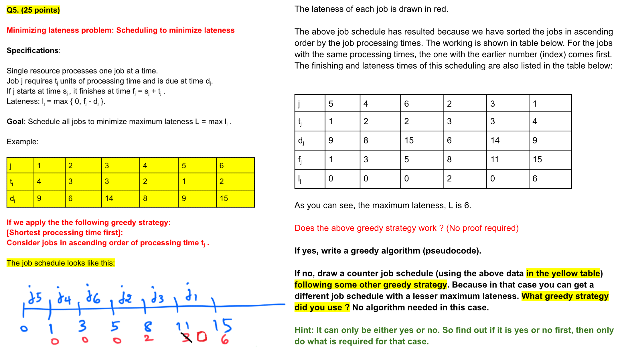 Solved Minimizing lateness problem: Scheduling to minimize | Chegg.com Solved Minimizing lateness problem: Scheduling to minimize | Chegg.com