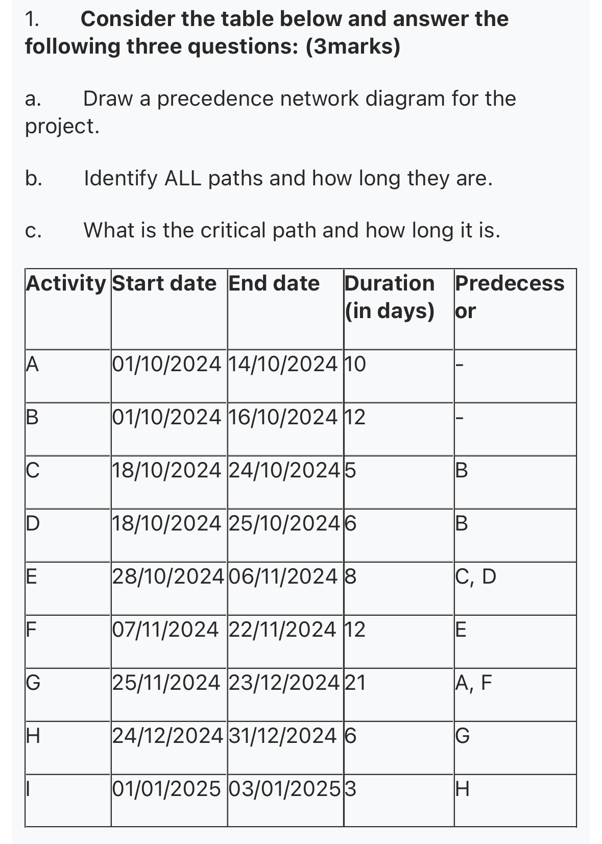 Solved Consider the table below and answer thefollowing | Chegg.com
