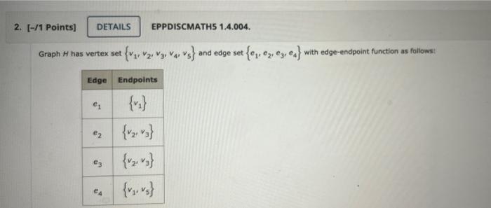 Solved Graph H has vertex set {v1,v2,v3,v4,v5} and edge set | Chegg.com
