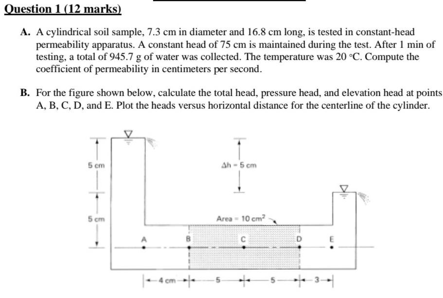 Solved Question 1 (12 marks) 1 A. A cylindrical soil sample, | Chegg.com