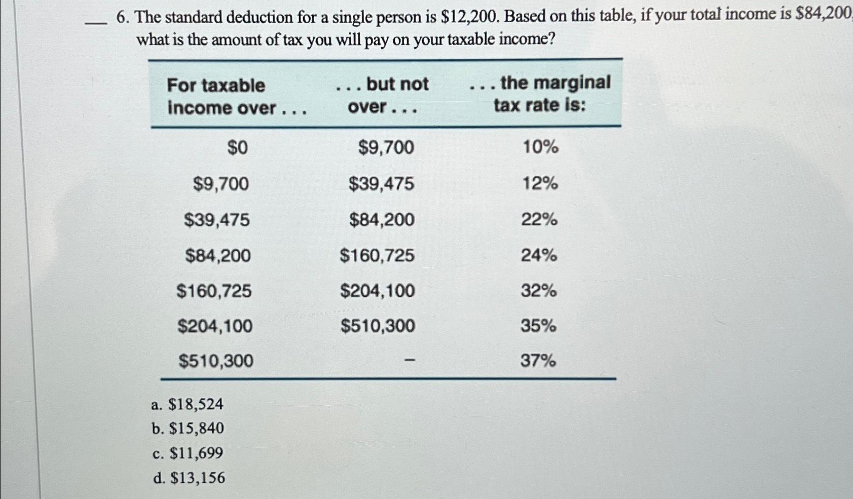 Solved The standard deduction for a single person is | Chegg.com