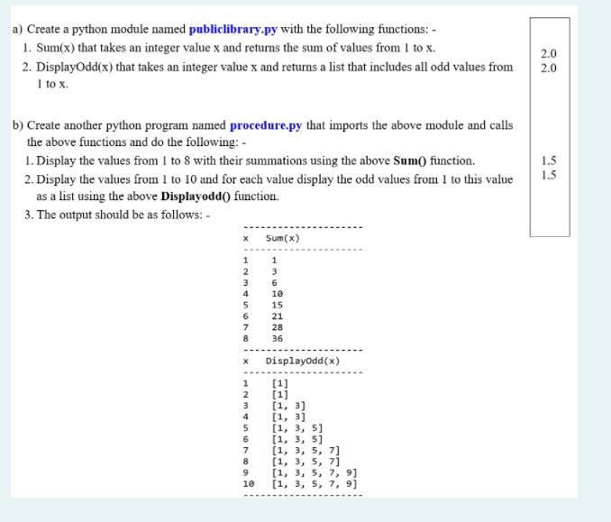 Solved a) Create a python module named publiclibrary.py with | Chegg.com