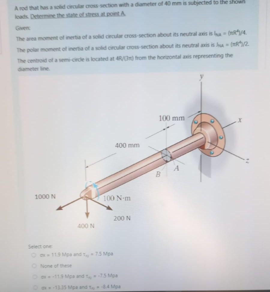 Solved A rod that has a solid circular cross section with a | Chegg.com