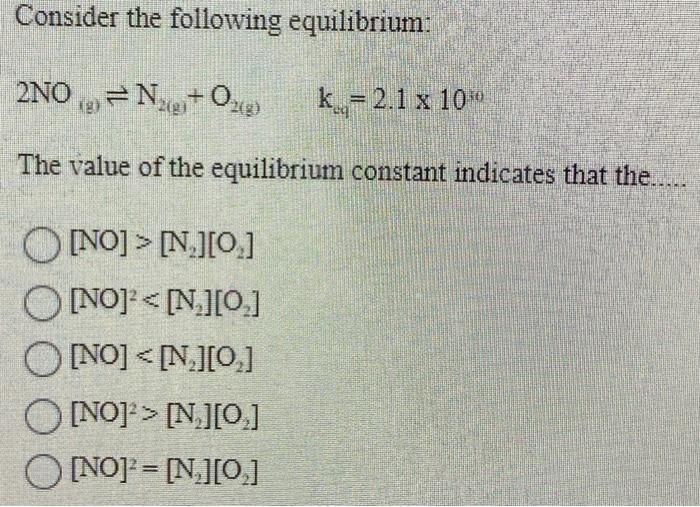 Solved Consider the following equilibrium: 2NO(g)⇌N2( g)+O2( | Chegg.com