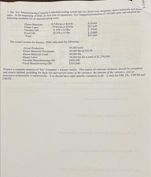 Solved 7. The "Joy" Manufacturing Company's standard costing | Chegg.com