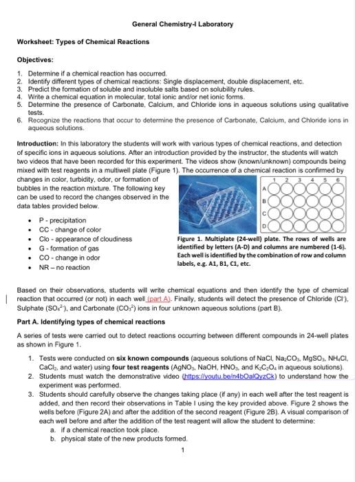 Solved General Chemistry-1 Laboratory Worksheet: Types of | Chegg.com
