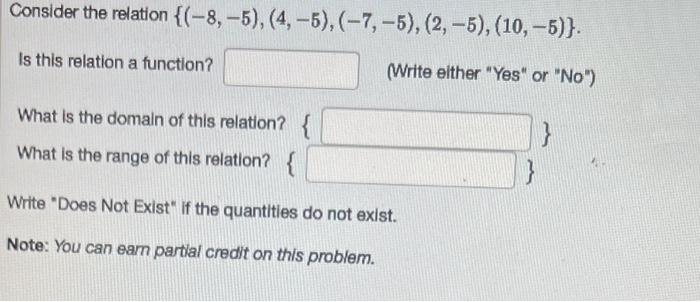 Solved Consider the relation | Chegg.com