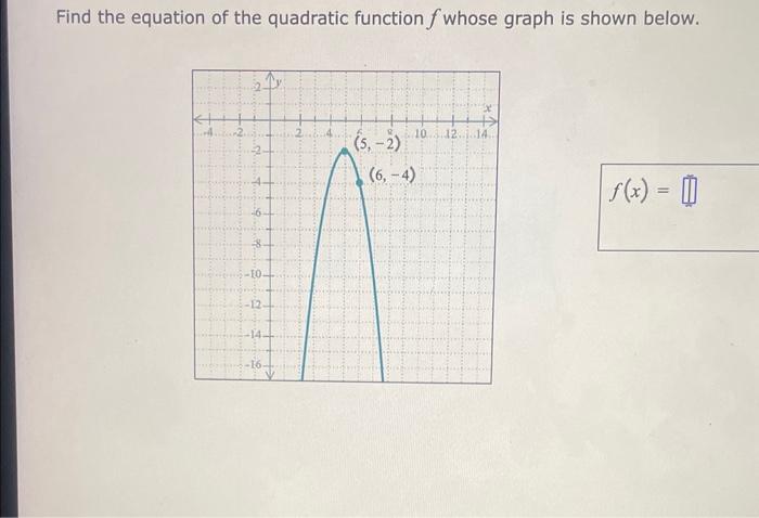 Solved Find the equation of the quadratic function f whose | Chegg.com