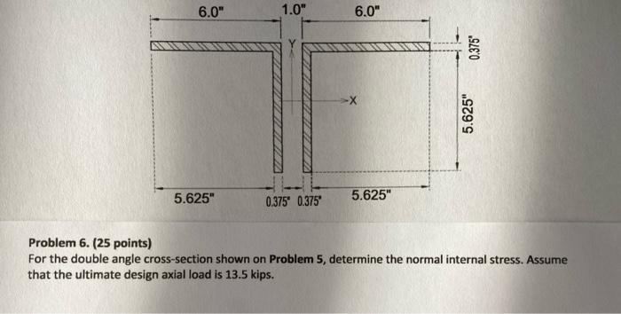 Solved Problem 6. ( 25 points) For the double angle | Chegg.com